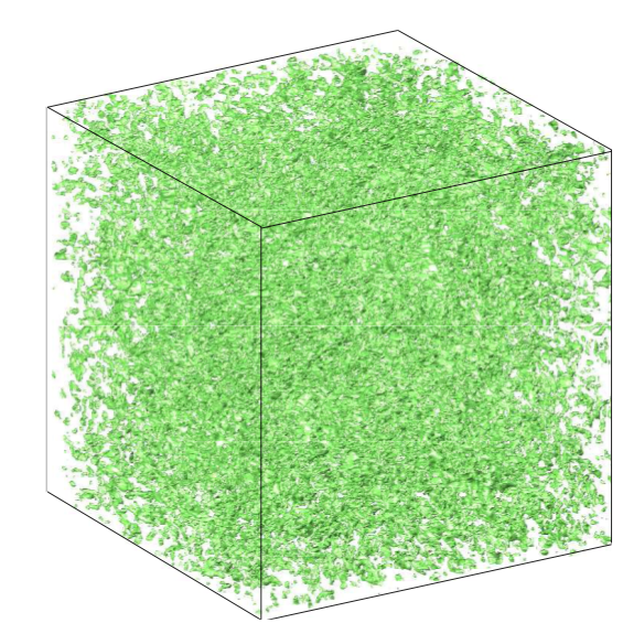 Turbulence Simulation using FMM | [GSIC] Tokyo Institute of Technology ...